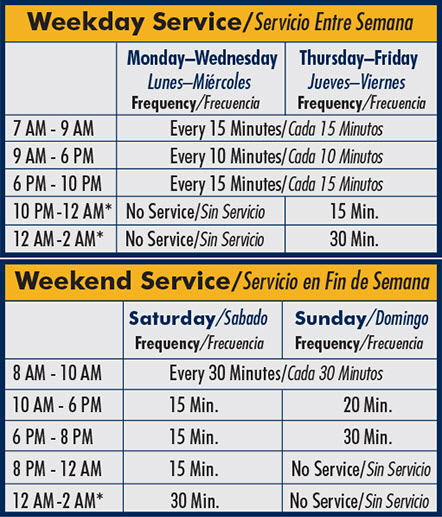 Sunlink Railfan Guide - Tucson AZ