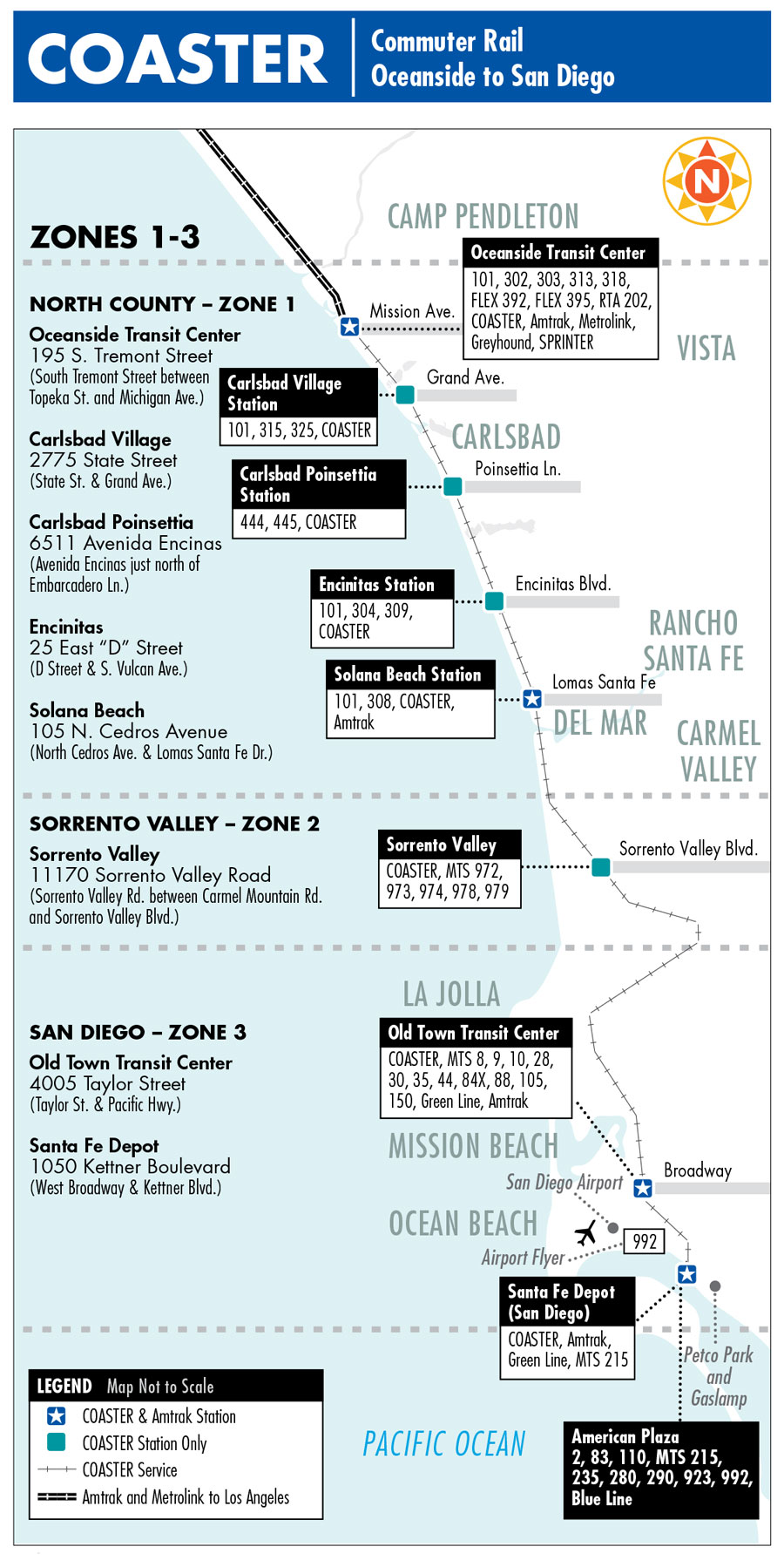 San Diego Railfan Guide