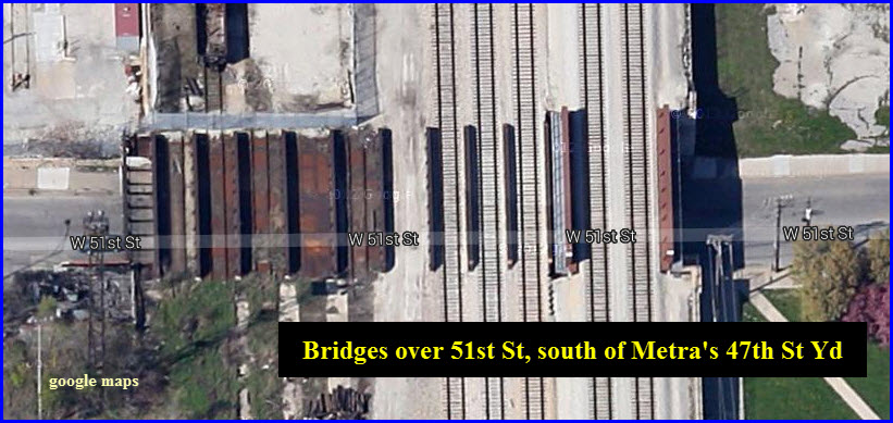 Chicago Railroad Yards