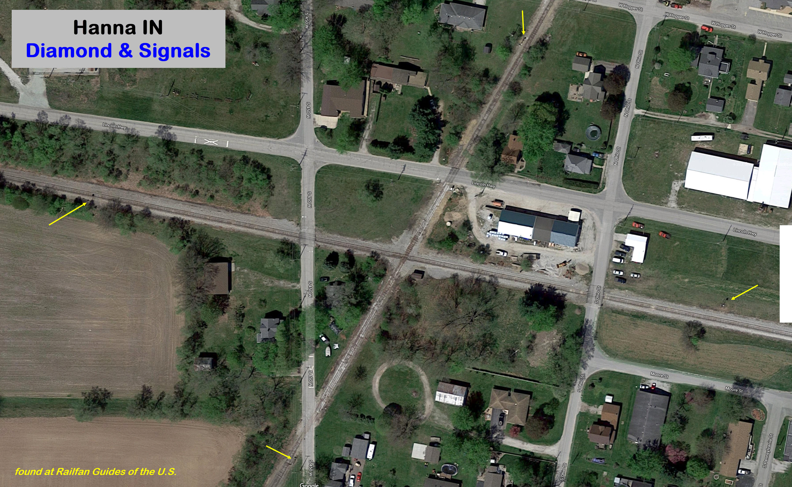 Hanna IN Railfan Guide