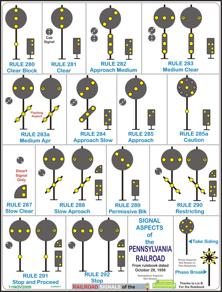 Hanna IN Railfan Guide