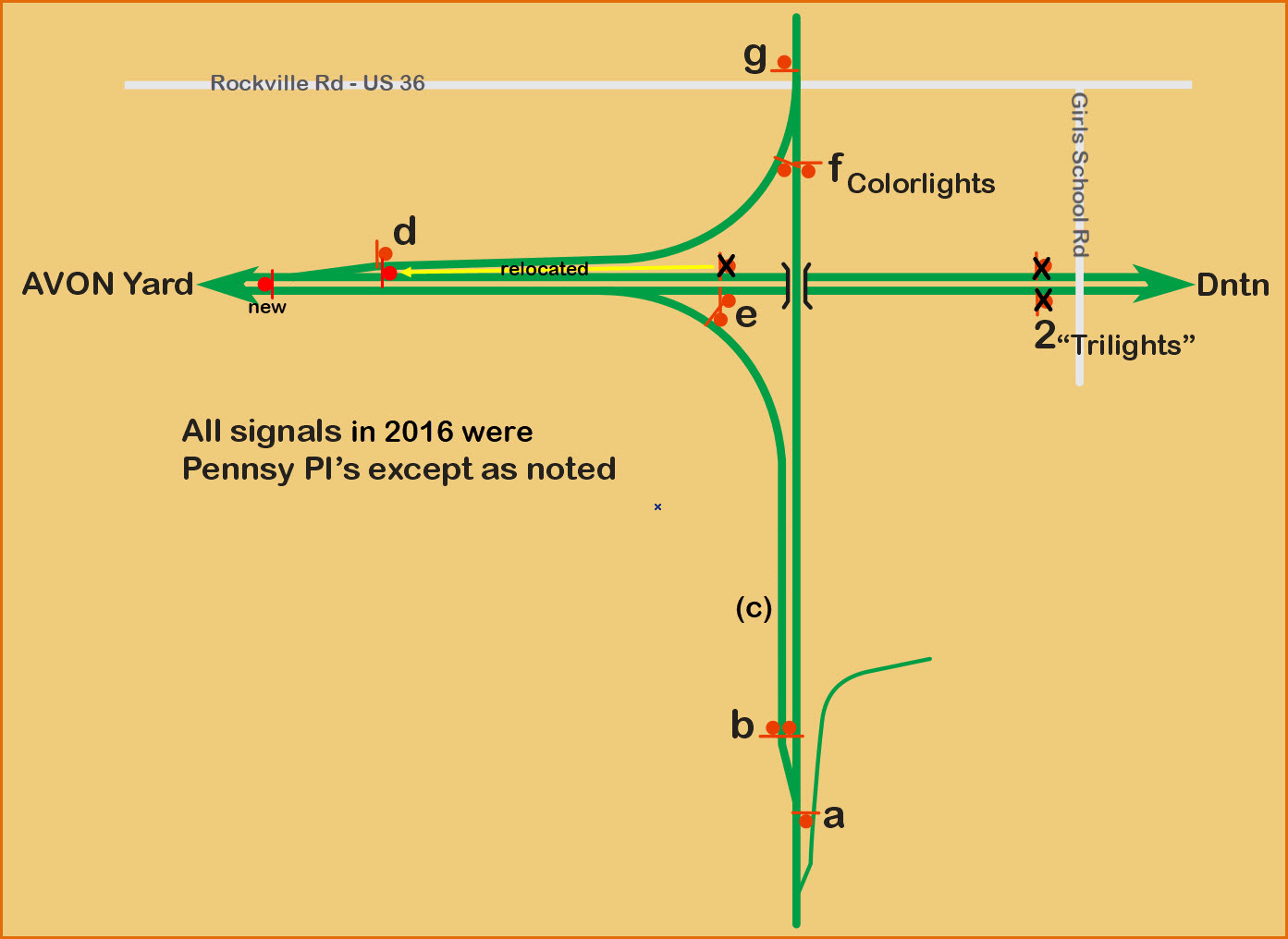 Indianapolis IN West Railfan Guide