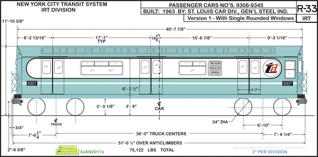 NYCTA R-33 1/8 Scale Project
