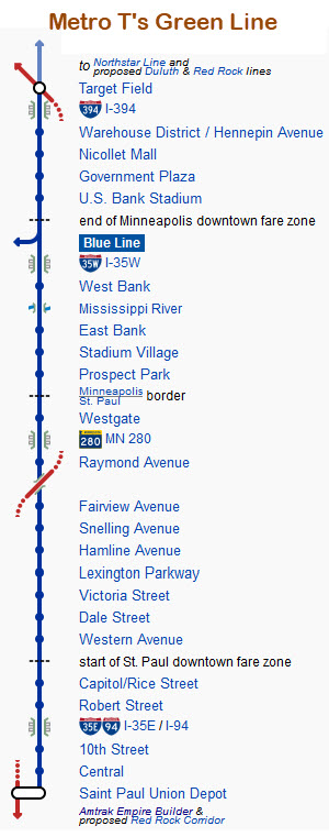 Minneapolis MN Railfan Guide - Homepage - RGUS