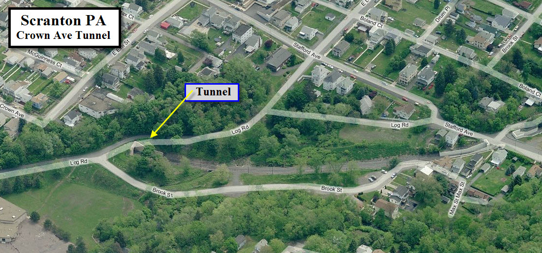 the Electric Trolley Museum - Scranton PA