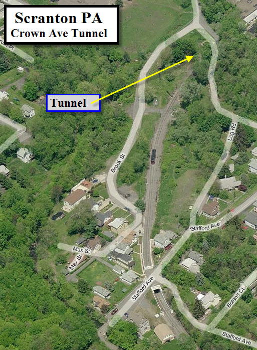 the Electric Trolley Museum - Scranton PA