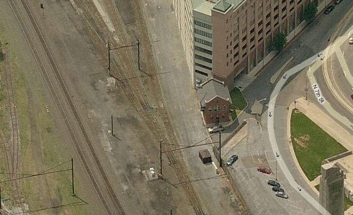 Harris Tower (Museum)- Harrisburg PA