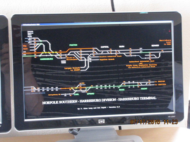 Harris Tower (Museum)- Harrisburg PA