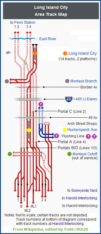 Sunnyside Yard NY Railfan Guide