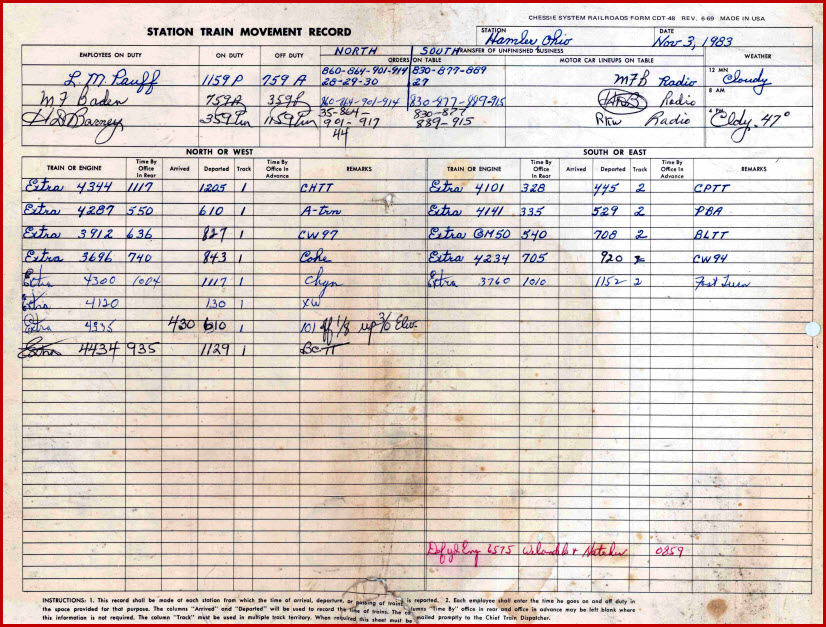 Hamler OH Railfan Guide
