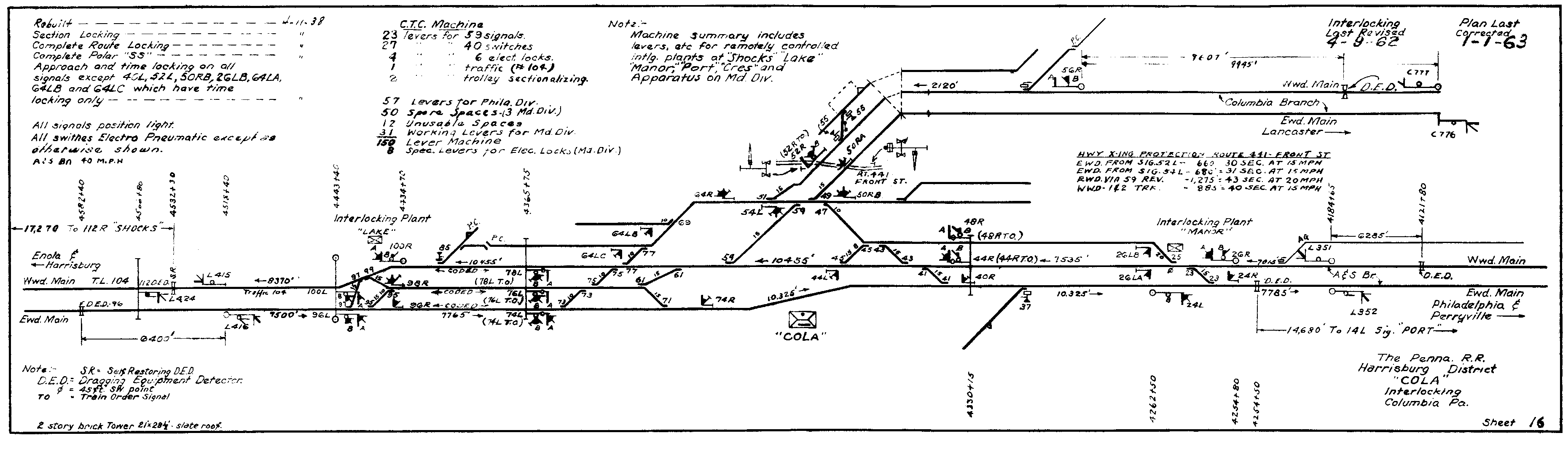 Railfan Guide to Columbia PA