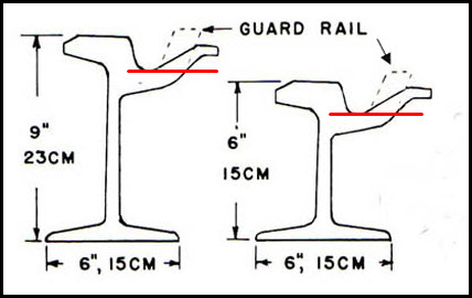 Darby PA Rail/Trolley Crossing Railfan Guide