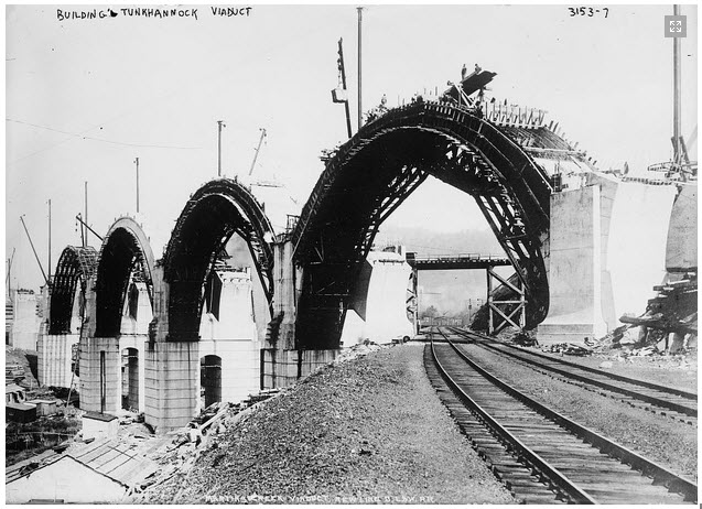 Nicholson PA/Tunkhannock Viaduct Railfan Guide