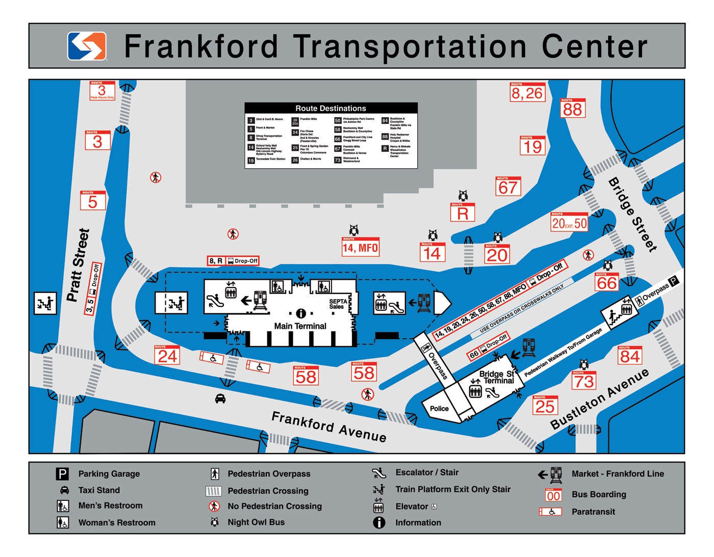SEPTA's Frankford Transportation Center Railfan Guide