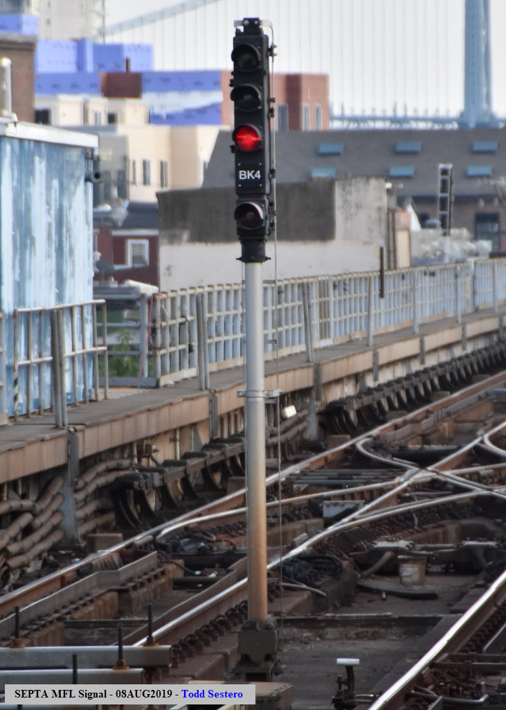 SEPTA's Market-Frankford Subway Line Railfan Guide