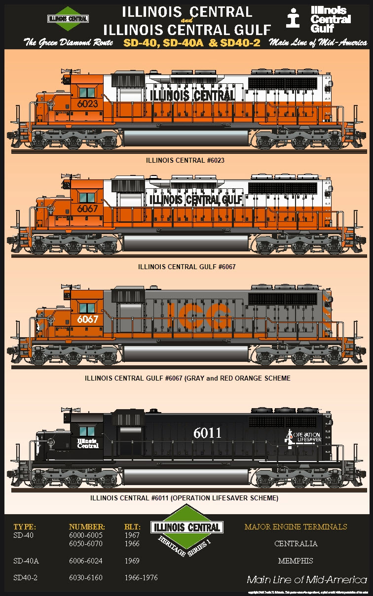 Illinois Central RR System Map