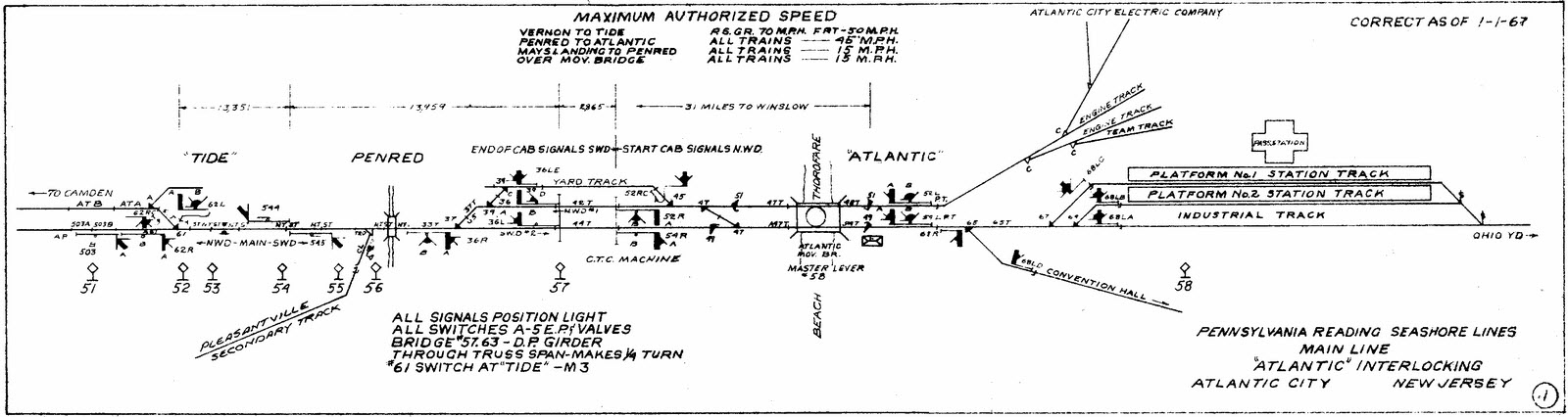 Pennsylvania-Reading Seashore Lines System Maps