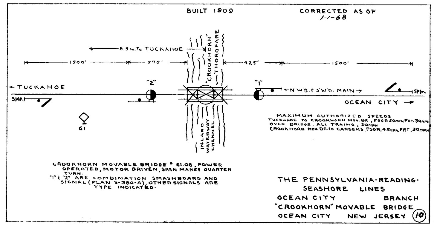 Pennsylvania-Reading Seashore Lines System Maps