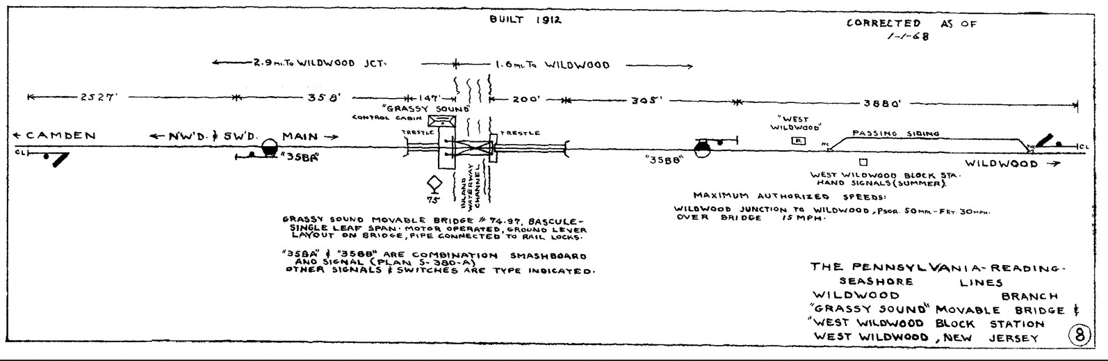 Pennsylvania-Reading Seashore Lines System Maps