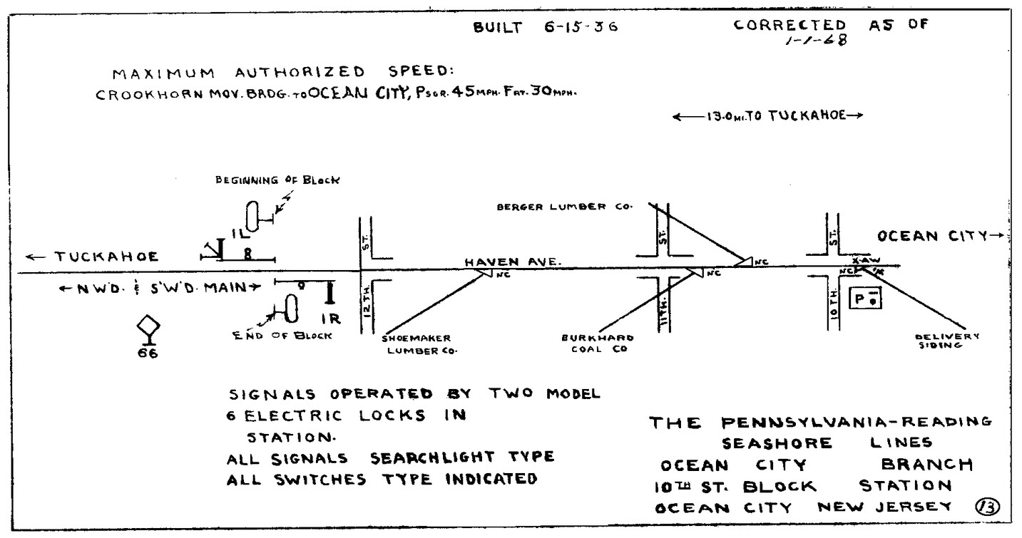 Pennsylvania-Reading Seashore Lines System Maps