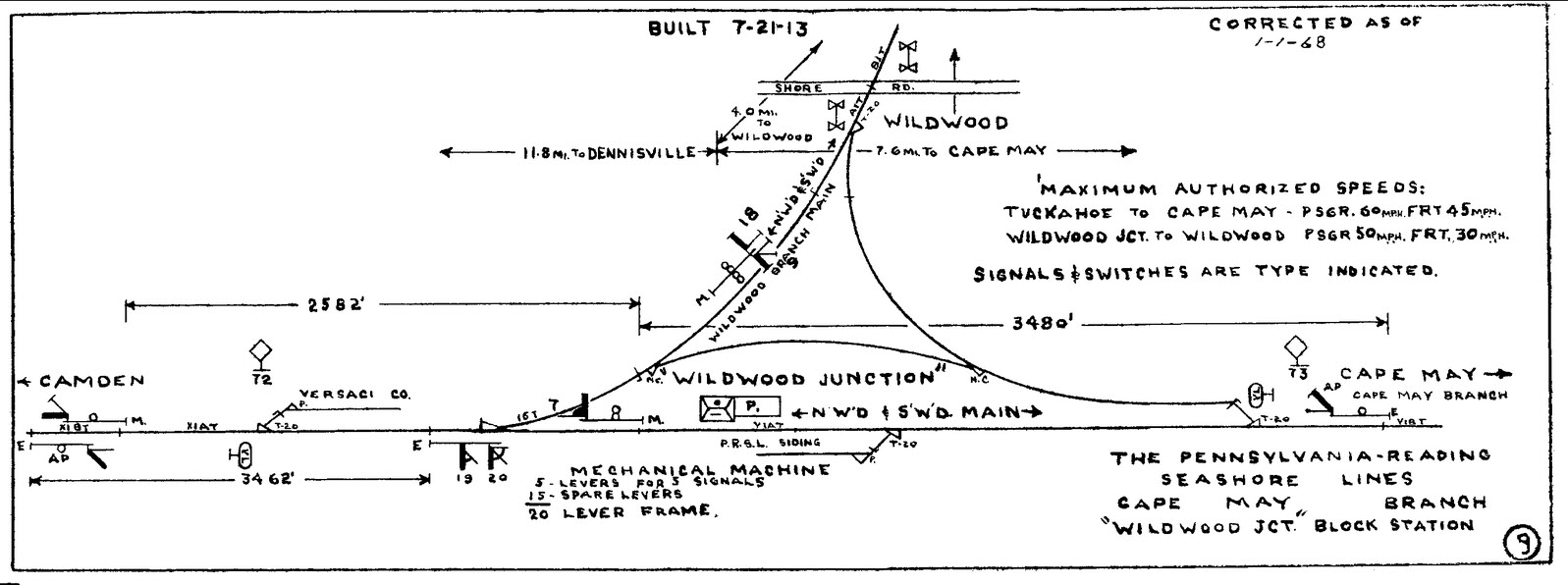 Pennsylvania-Reading Seashore Lines System Maps