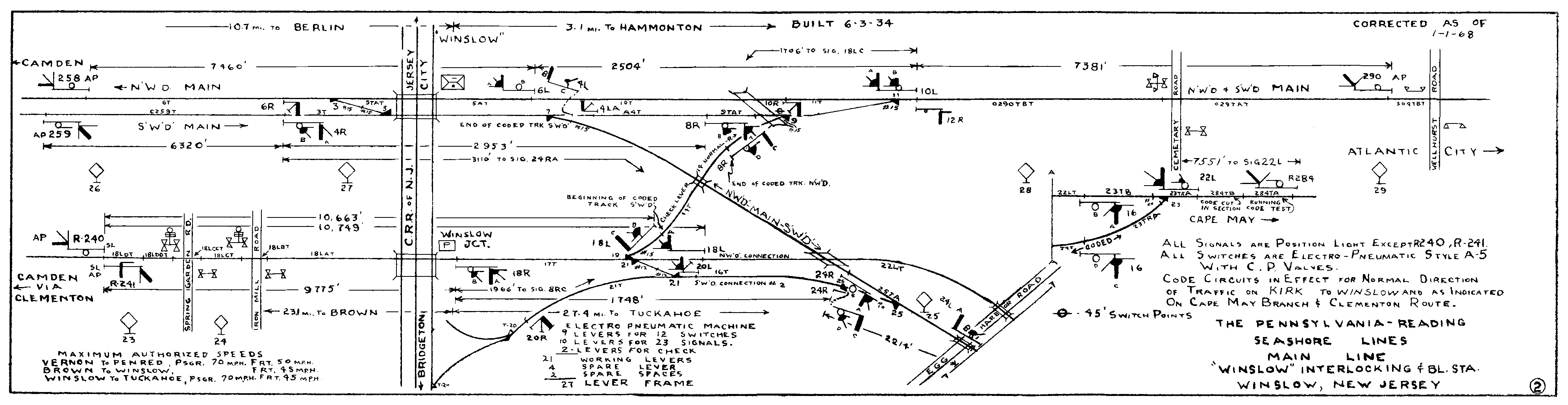 Pennsylvania-Reading Seashore Lines System Maps