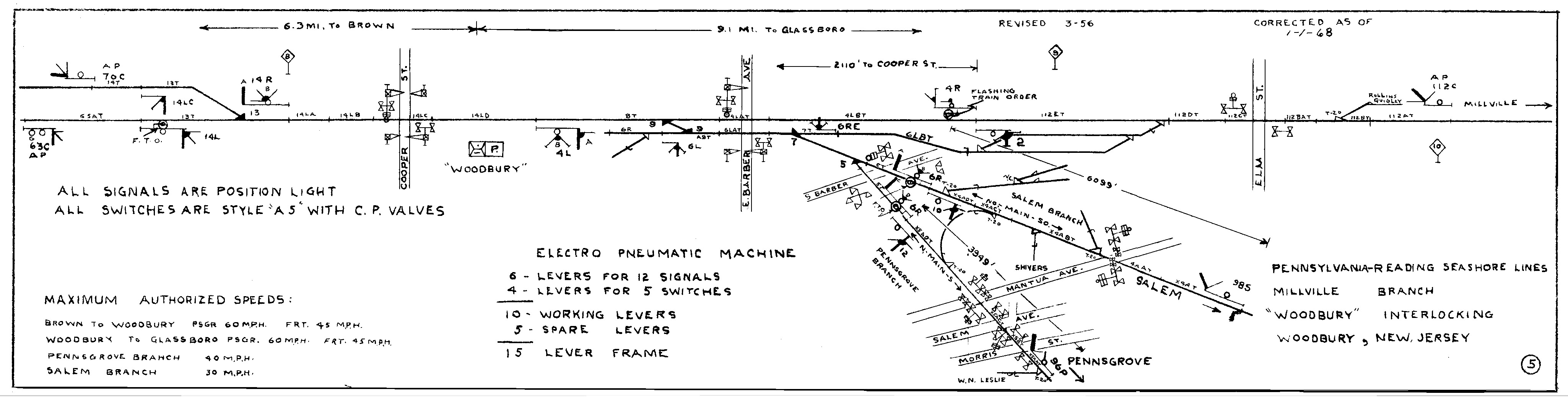 Pennsylvania-Reading Seashore Lines System Maps