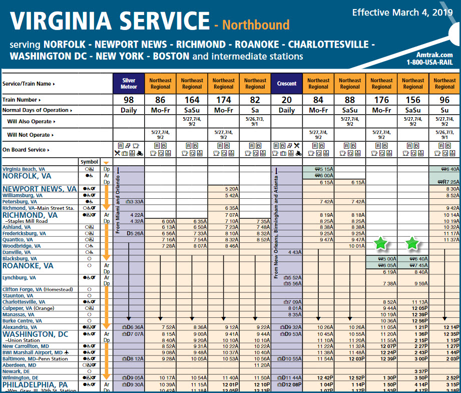 Roanoke VA Railfan Guide - Downtown