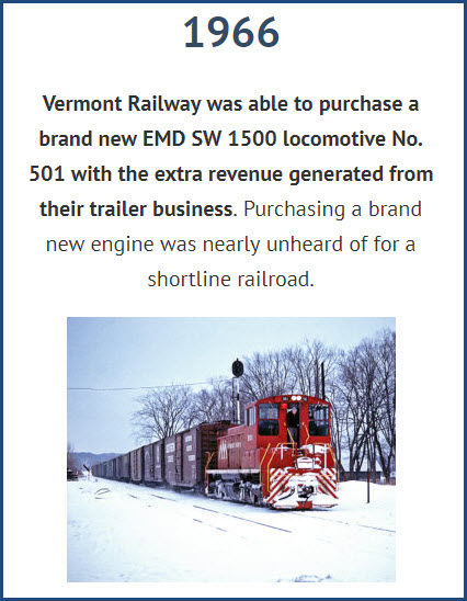 Railfan Guide to Burlington VT RSUS